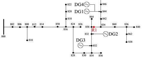 Structure Of The Ieee 34 Node Test Distribution System Download