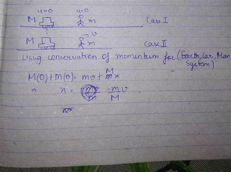 Newtonian Mechanics Conservation Of Momentum In System Physics Stack Exchange