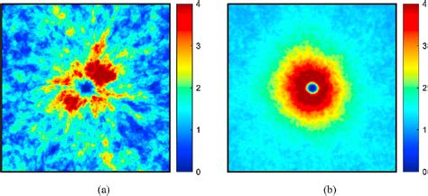 Pair Correlation Functions Pcfs For The Cast And Homogenised Alloys Download Scientific