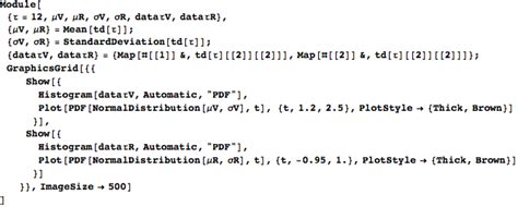 Stochastic Simulation And Parameter Estimation Of The Fitzhughnagumo Model The Mathematica