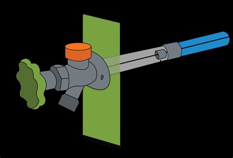 Anti Siphon Valve Diagram And Working Principle Visual Explanation