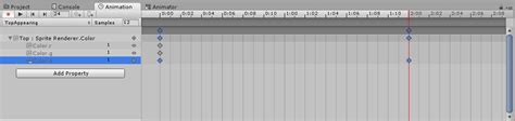 Animation Why Does My Unity Animator State Finish Before The Visible Motion Does Game