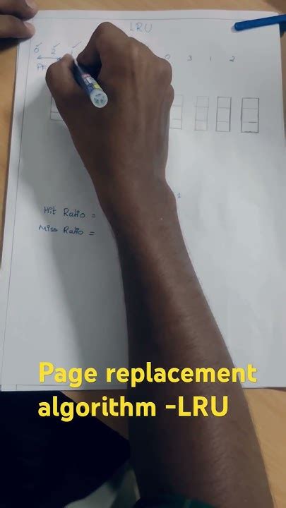 Lru Operatingsystem Gate Gateexampreparation Net Trb