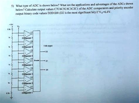 SOLVED What Type Of ADC Is Shown Below What Are The Applications And