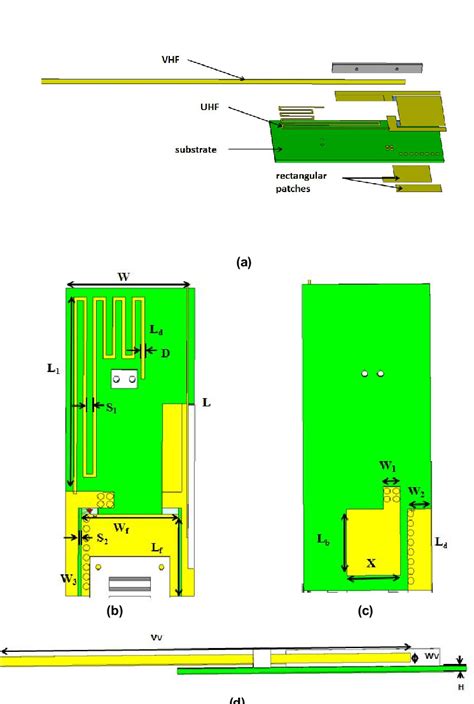The Configuration Of The Proposed Antenna A Exploded View B Top