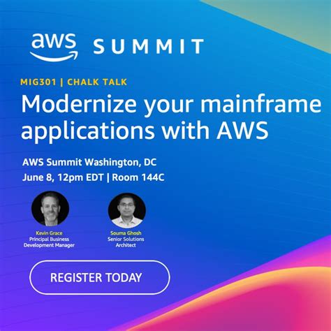 Madhavi Reddy On Linkedin Aws Mainframemodernization Agility Resiliency Costsavings…