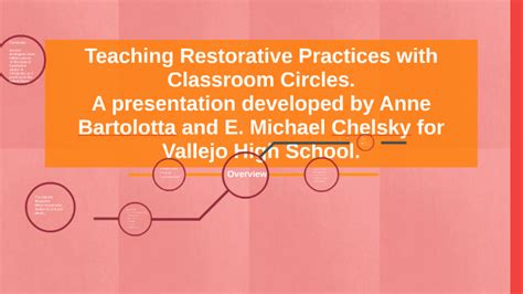 Teaching Restorative Practices With Classroom Circles By E M Chelsky On Prezi