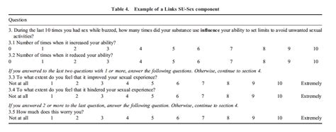 Links Su Sex Development Of A Screening Tool For Health Risk Sexual Behaviours Related To