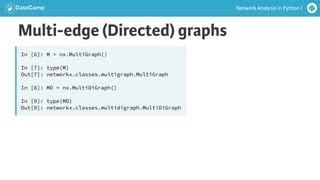 Datacamp Networkx Datacamp Chapter Ppt