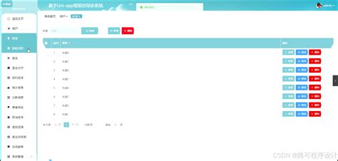 springboot毕设基于uni app框架的导诊系统后端论文 程序 部署 csdn博客
