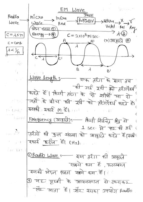 Sanskriti Ias Science And Technology Part 1 And 2 Class Notes By Ritesh R Jaiswal Hindi For Mains