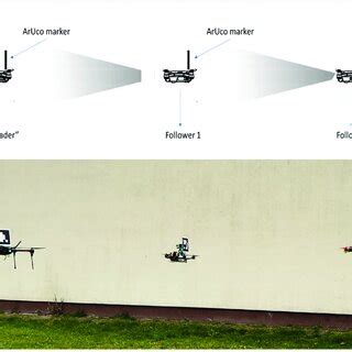 Assumptions Of The Designed System Download Scientific Diagram