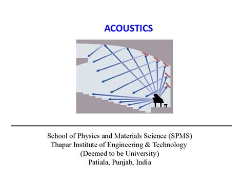 2 Acoustics Acoustics School Of Physics And Materials Science Spms