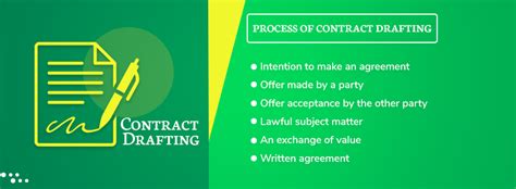 Contract Drafting Assignment Help Academic Writing Service
