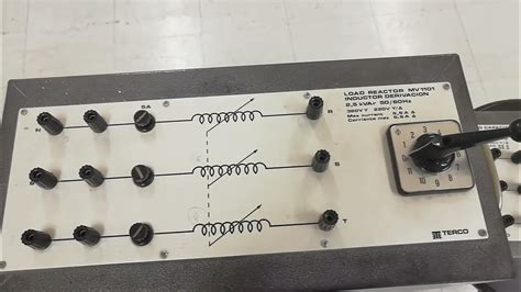 Introduction Part 3 Youtube