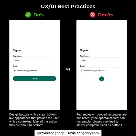 Uxdesign Userexperience Uiux Designthinking Uxresearch Revisionbestpractices Revisionux