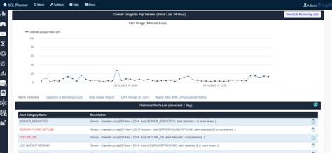 How To Perform SQL Server Health Check Maintain Report