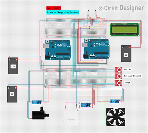 Arduino Uno Based Smart Temperature Control System With Lcd Display And