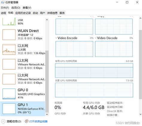 Gpu需要先cuda吗 Pytorch 使用gpu跑程序blueice的技术博客51cto博客 Gpu需要先cuda吗 Pytorch 使用gpu跑程序blueice的技术博客51cto博客