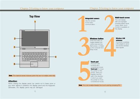Lenovo Laptop Manual User Guide On Behance