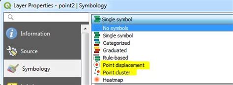Displaying Overlapping Points In QGIS Geographic Information Systems