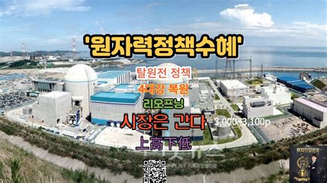 원자력정책수혜탈원전4대강 복원리오프닝시장은 간다3000~3100p上高下低강세테마원자력발전해저터널여행건설전력설비리모델링스마트그리드페인트일자리