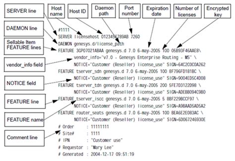 Documentation LRM Deploy About 8 5 0 Genesys Documentation