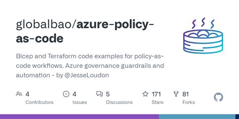 Github Globalbaoazure Policy As Code Bicep And Terraform Code Examples For Policy As Code
