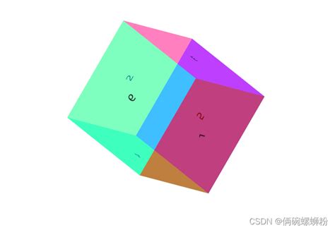 基于css3制作专属可自由旋转的立方体css样式实现立方体 Csdn博客