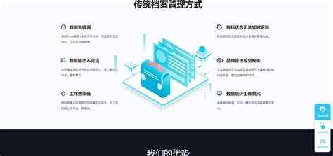 企业网站与在线客服聊天系统开发案例 程序员客栈 企业网站与在线客服聊天系统开发案例 程序员客栈