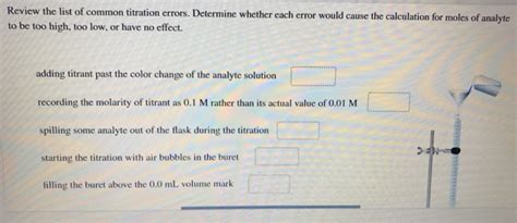 solved review the list of common titration errors determine