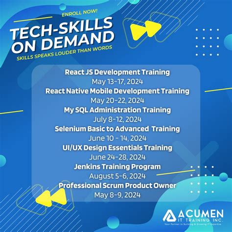 Acumen It Training Inc On Linkedin Acumenph Training Itpro