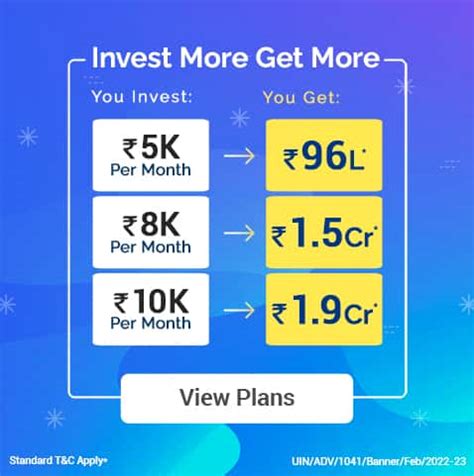 HDFC Life Click 2 Wealth Plan Review Details Benefits