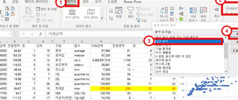 엑셀 상관 분석으로 변수 간 관계 이해 Excel