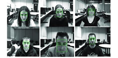 Face And Eyes Detection In Gi4e Database Download Scientific Diagram
