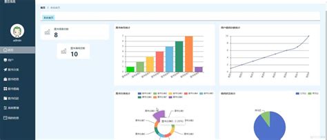 基于推荐算法的图书推荐系统 Java —计算机毕业设计源码lw文档毕设大神的技术博客51cto博客