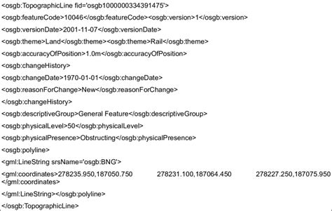 An Example Of A Feature Represented In Gml From The Ordance Survey Uk