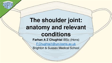 Shoulder Anatomy And Clinical Presentations Content Medall