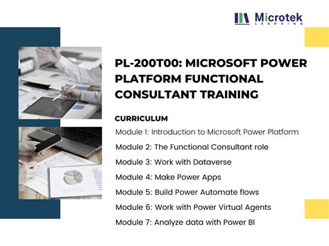 Microsoft Power Platform Training Microtek Learning By Microteklearning Medium