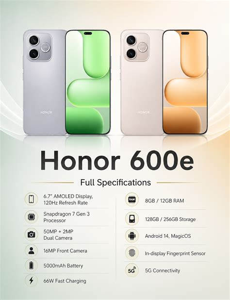 Honor 600e Full Specifications