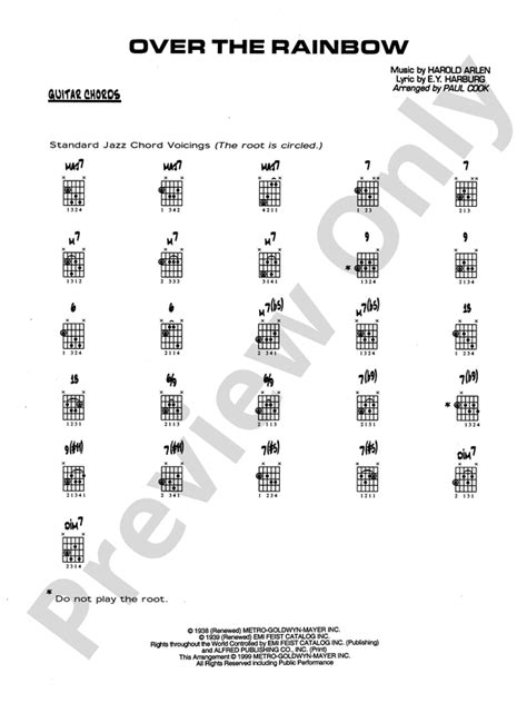 Over The Rainbow Guitar Chords Guitar Chords Part Digital Sheet
