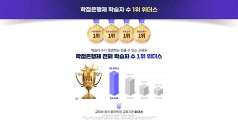 학점은행제 1위 위더스 위더스원격평생교육원