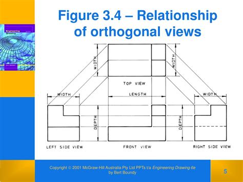 Ppt Chapter Three Orthogonal Projection Powerpoint Presentation