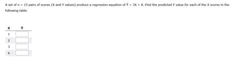 Solved A Set Of N15 Pairs Of Scores X And Y Values