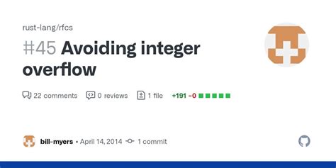 Rfc Avoiding Integer Overflow Rrust