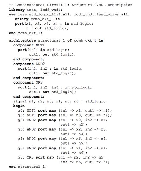 Solved Find A Logic Diagram That Corresponds To The Vhdl