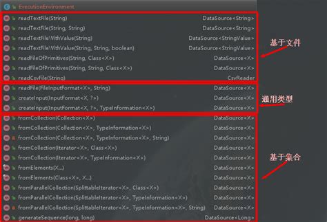 Flink Dataset Api编程指南 Jmxs Blog