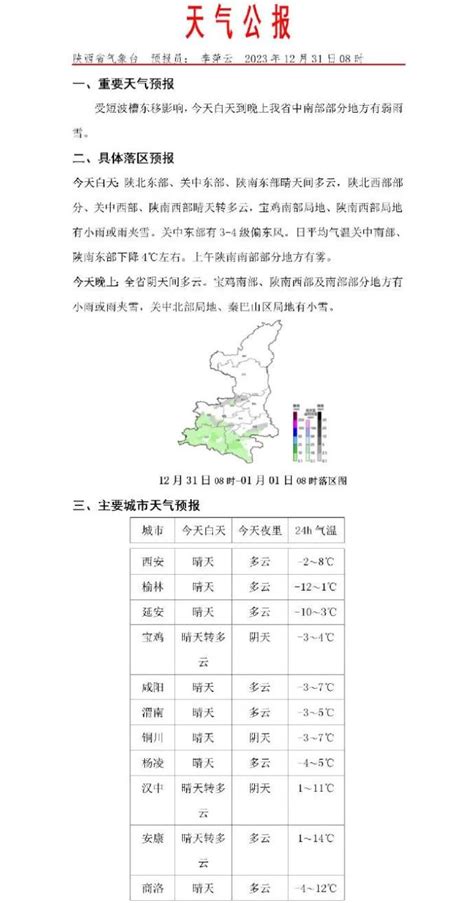 陕西最低气温 21℃！明起西安正式开始澎湃号·媒体澎湃新闻 The Paper