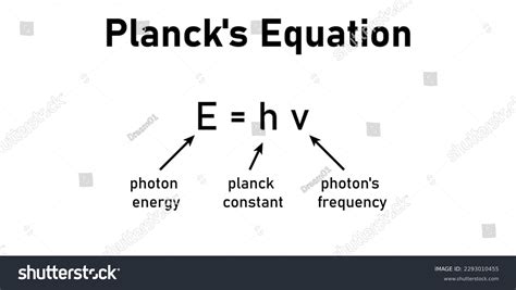 Plancks Equation Physicsphoton Energy Planck Constant Stock Vector