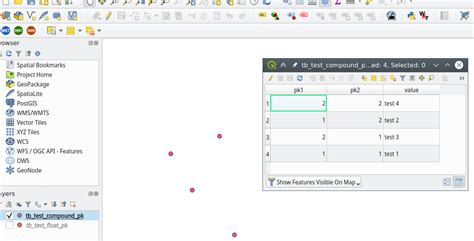 Pgsql Bigint Values Shown As Null If They Are Part Of Composite Pk